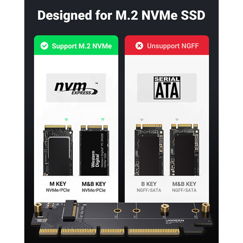 UGREEN CM465 (30715) M.2 NVMe PCIE Adapter Price in BD
